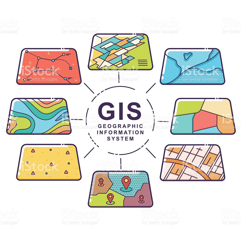  GIS 